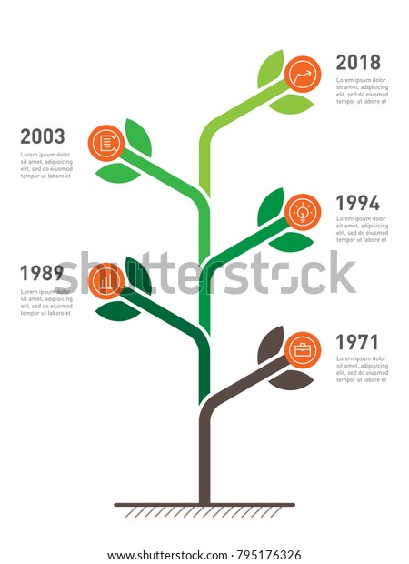 Vertical Timeline Infographics Development Growth Business Stock Vector ...