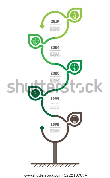 Vertical Timeline infographics. The sustainable development and growth ...