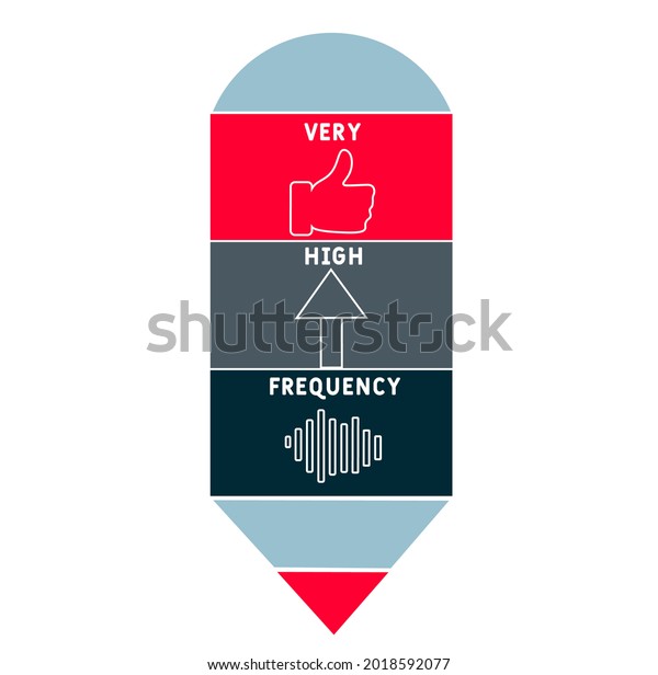 Vhf Very High Frequency Acronym Business Stock Vector (Royalty Free ...