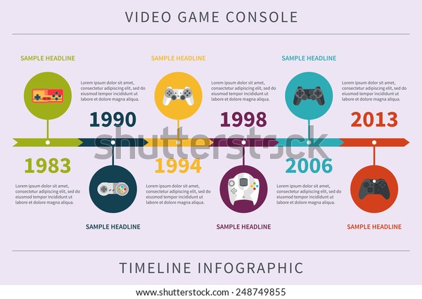 Video Game Console Timeline Infographic Set 스톡 벡터(로열티 프리) 248749855