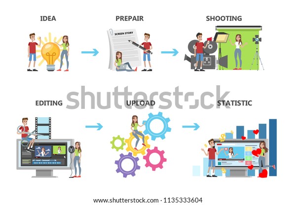 Video Production Steps Idea Upload Writing 库存矢量图(免版税)1135333604 Video Production Steps Idea Upload Writing 库存矢量图(免版税)1135333604