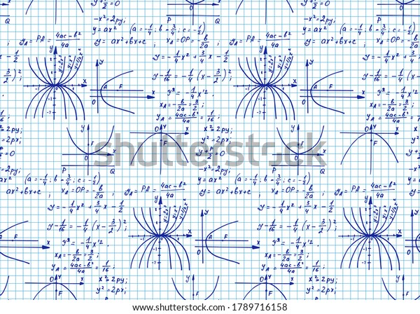 Vintage Education Background Math Law Theory Stock Vector (Royalty Free ...