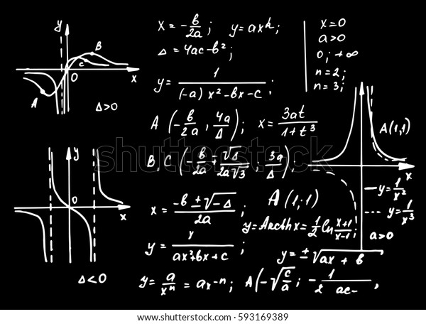 Vintage Education Scientific Background Math Law Stock Vector (Royalty ...
