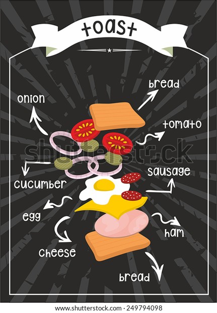 Vintage Toast Poster Design Stock Vector (Royalty Free) 249794098 ...