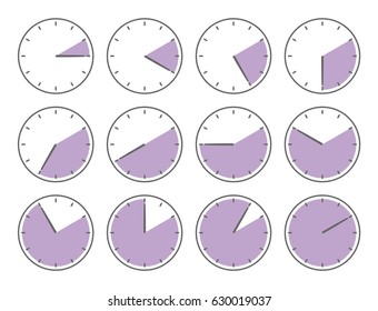 2,457 10 pm clock Images, Stock Photos & Vectors | Shutterstock