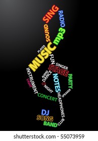 2,917 imágenes de Live music word - Imágenes, fotos y vectores de stock ...