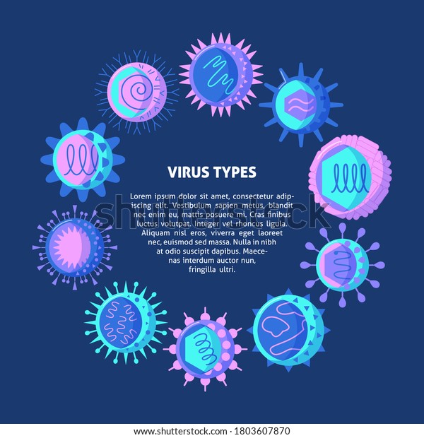 Virus Types Round Concept Banner Place Stock Vector (Royalty Free ...