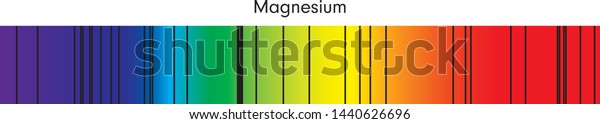 Visible Spectrum Vector Illustration Diagram Color Stock Vector ...