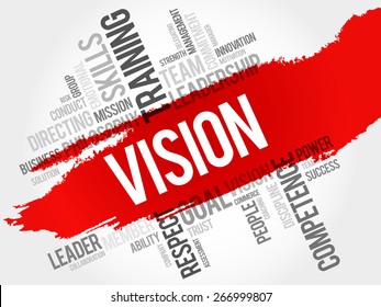 Vision Word Cloud Business Concept Stock Vector (Royalty Free ...