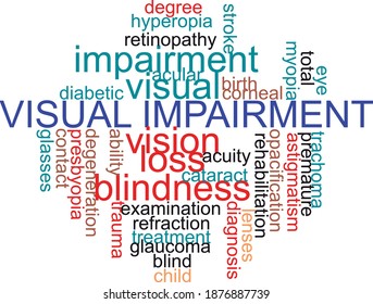 Visual Impairment Typography Vector Word Cloud Stock Vector (Royalty ...
