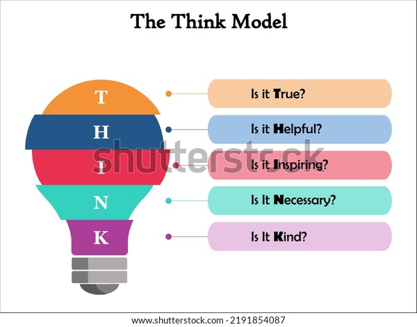 Visual Representation Think Model Infographic Template Stock Vector ...