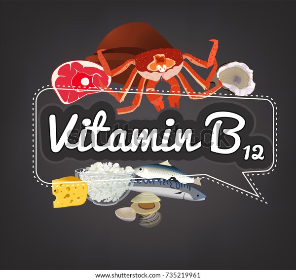 Vitamin B12 Banner Beautiful Vector Illustration Stock Vector (Royalty ...