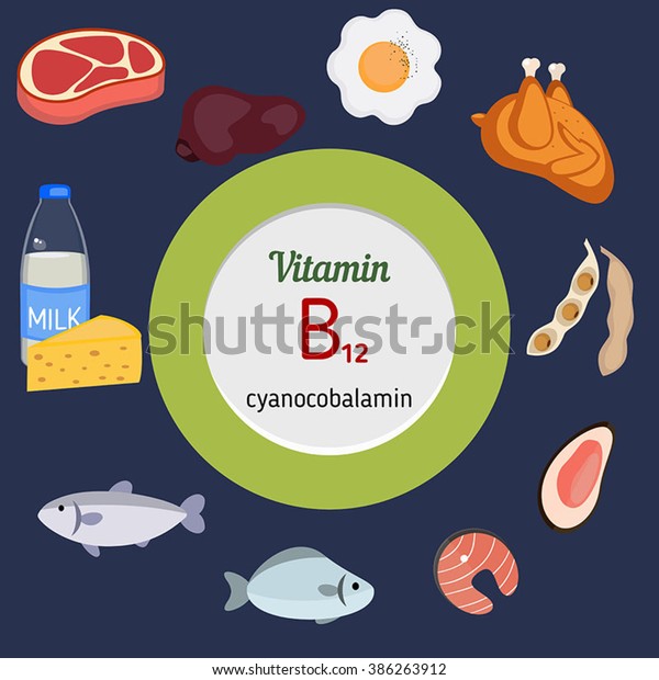 Vitamin B12 Vector Set Vitamin B12 Stock Vector (Royalty Free ...