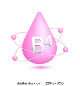 Vitamin B4 Icon 3d Atomic Radius Stock Vector (Royalty Free) 2204275055 | Shutterstock
