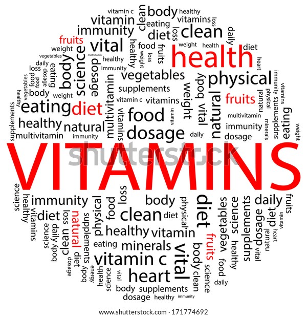 Vitamins Pill Word Cloud Concept Vector Stock Vector (Royalty Free ...