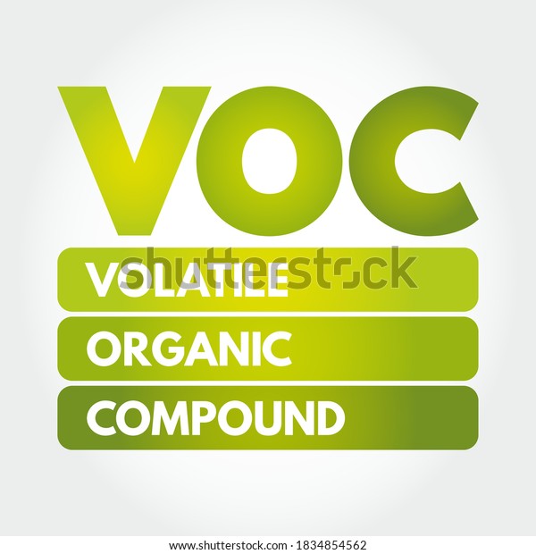 Voc Volatile Organic Compound Acronym Concept Stock Vector (Royalty ...