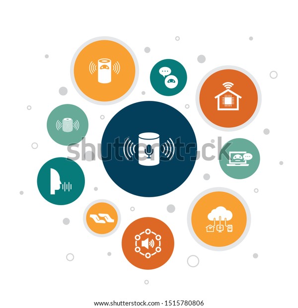 Voice Assistant Infographic 10 Steps Bubble Stock Vector (Royalty Free ...