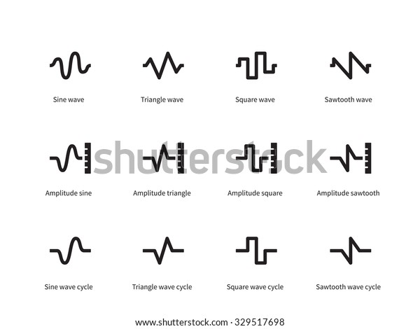 Voice Waves Icons On White Background Stock Vector (Royalty Free) 329517698