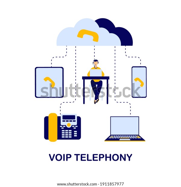 Voip Telephony System Diagram Flat Illustration Stock Vector (Royalty ...