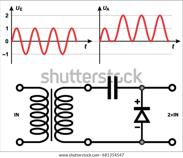Voltage Doubler Villard Circuit 스톡 벡터(로열티 프리) 681354547