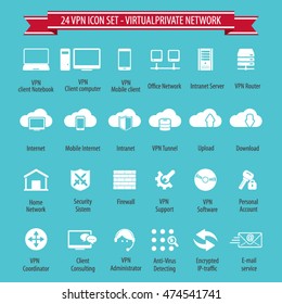 Network Server Icon Set Stock Vector (Royalty Free) 428072206