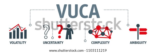 Vuca Describing Reflect On Volatility Uncertainty Stock Vector (Royalty ...
