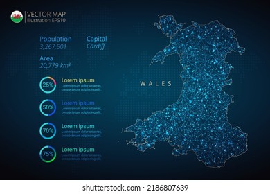 Wales Map Infographics Vector Template Abstract Stock Vector (Royalty ...