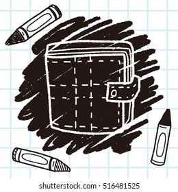 Wallet Doodle Drawing Stock Vector (Royalty Free) 516481525 | Shutterstock