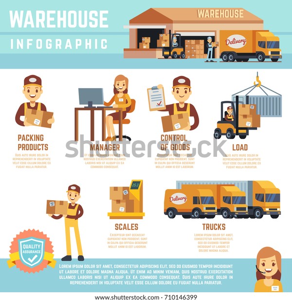 Warehouse Merchandise Logistics Vector Infographics Storage Stock ...