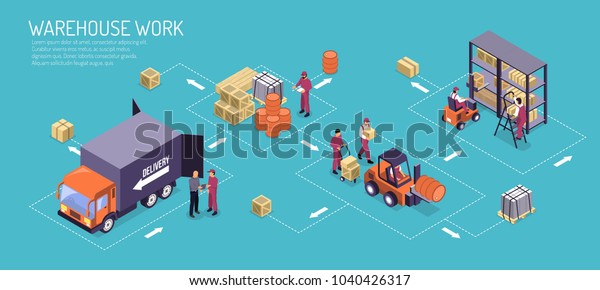 Warehouse work horizontal illustration with isometric logistic ... Warehouse work horizontal illustration with isometric logistic ...