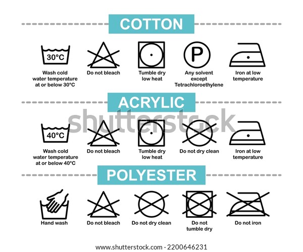 Wash Cotton Acrylic Polyester Symbol Description Stock Vector (Royalty ...