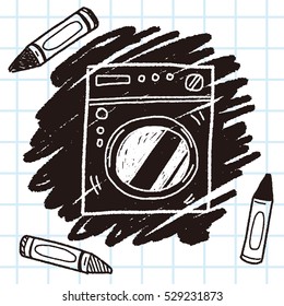 Washing Machine Doodle Stock Vector (Royalty Free) 529231873 | Shutterstock