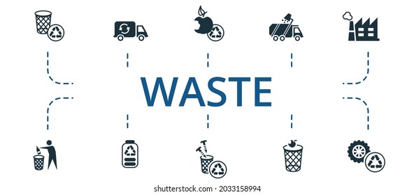 Waste Icon Set Contains Editable Icons Stock Vector (Royalty Free ...