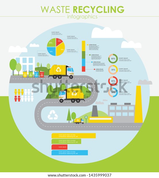 Waste Recycling Process Infographics Concept Waste Stock Vector ...