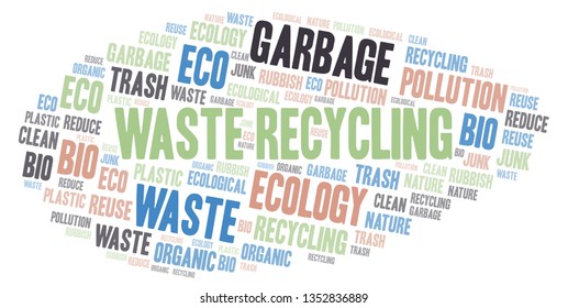 Waste Recycling Word Cloud Stock Vector (Royalty Free) 1352836889 ...