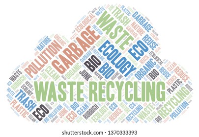 Waste Recycling Word Cloud Stock Vector (Royalty Free) 1370333393 ...