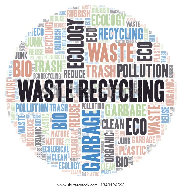 Waste Recycling Word Cloud Stock Vector (Royalty Free) 1349196566 ...