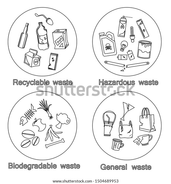 Waste Types Icon Set Outline Style Stock Vector (Royalty Free ...