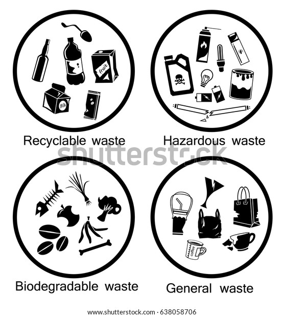 Waste Types Icon Set Recyclable Hazardous Stock Vector (Royalty Free ...