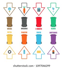 Waste Types Segregation Recycling Scheme Waste: เวกเตอร์สต็อก (ปลอดค่า ...