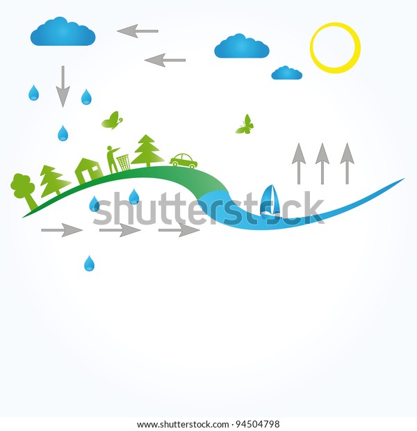Water Circulation Nature Stock Vector (Royalty Free) 94504798 ...