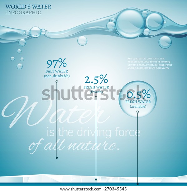 Water Driving Force All Nature Illustration Stock Vector (Royalty Free ...