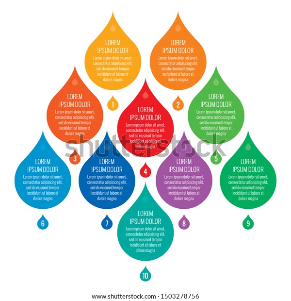 Water Drop Infographic Ten Step Informational Stock Vector (Royalty ...