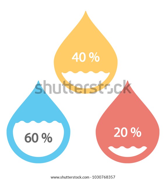 Water Drop Percentage Humidity Analysis Stock Vector (Royalty Free) 1030768357