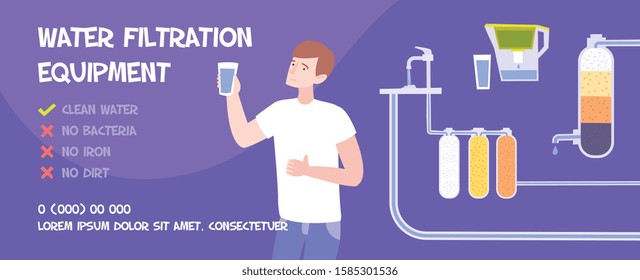Water Filter Banner Flat Horizontal Background Stock Vector (Royalty ...