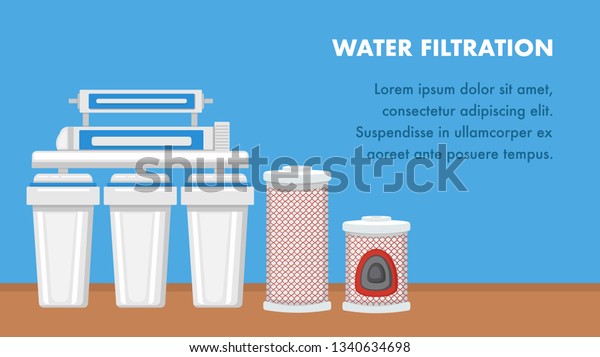 Water Filtration Vector Web Banner Text Stock Vector (Royalty Free ...