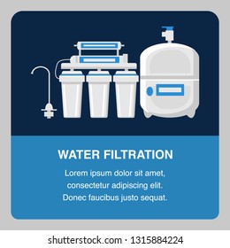 Water Filtration Website Banner Vector Template Stock Vector (Royalty ...