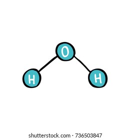 Chemicalformula Images, Stock Photos & Vectors | Shutterstock