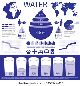 Water Info Graphic Stock Vector (Royalty Free) 109372607
