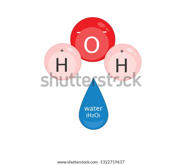 Water Molecule H2o Compound Stock Vector (Royalty Free) 1322719637
